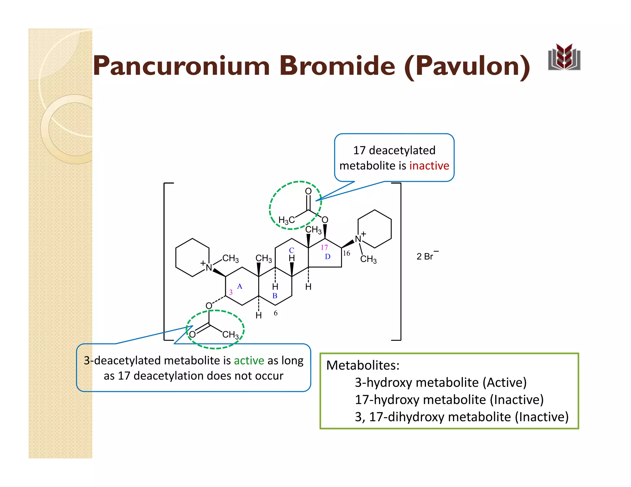 Cholinergic antagonists medicinal chemistry | PDF