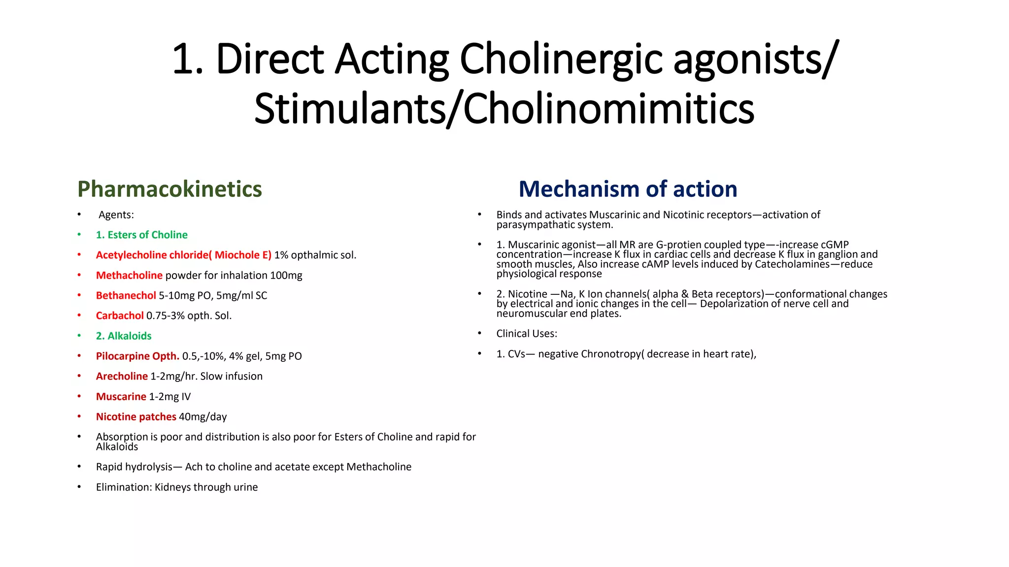 Cholinergic & AntiCholinergics.pptx