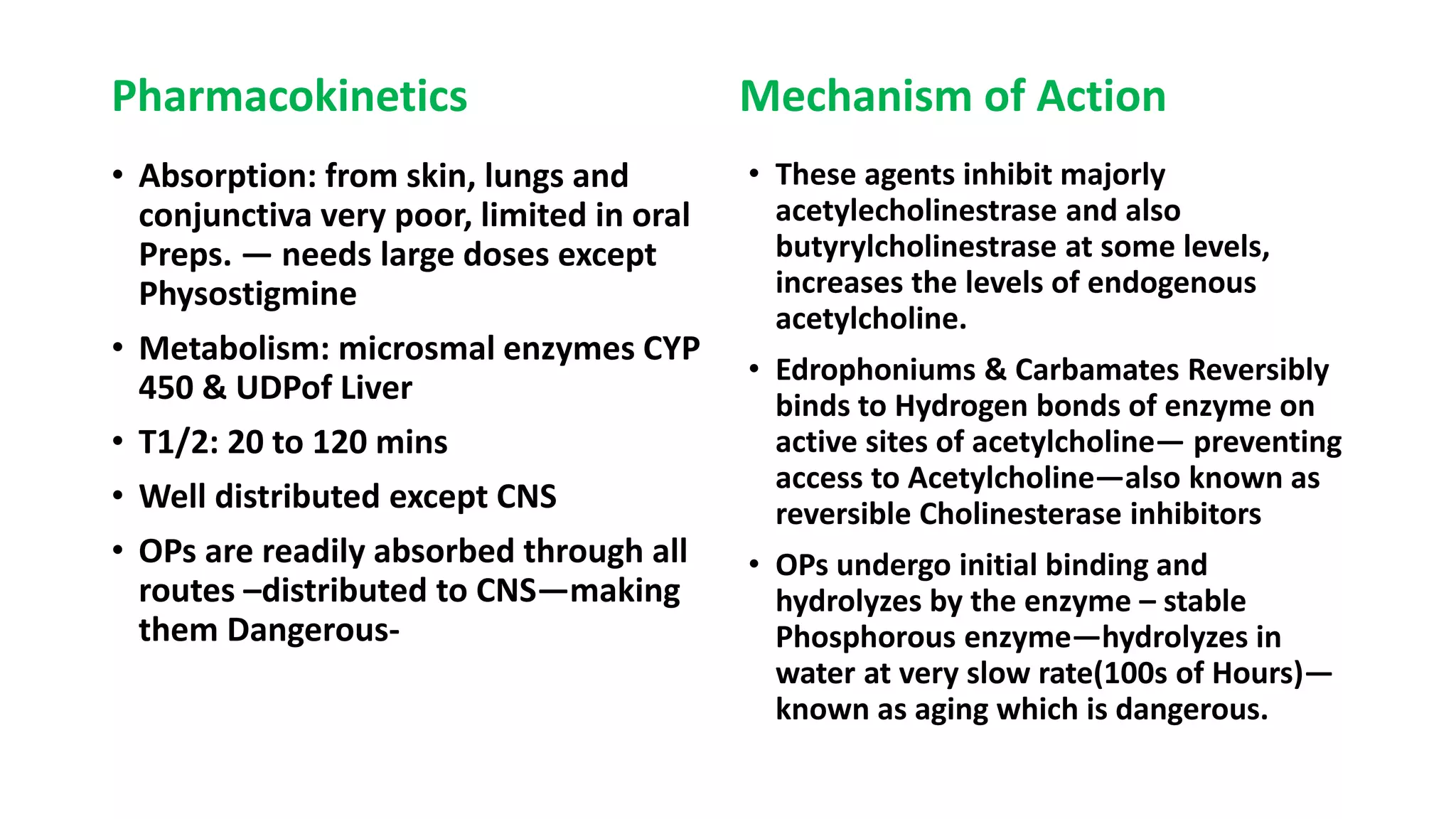 Cholinergic & AntiCholinergics.pptx