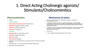 Cholinergic & AntiCholinergics.pptx