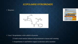 CHOLINERGIC BLOCKERS(CHOLINOLYTICS) | PPTX