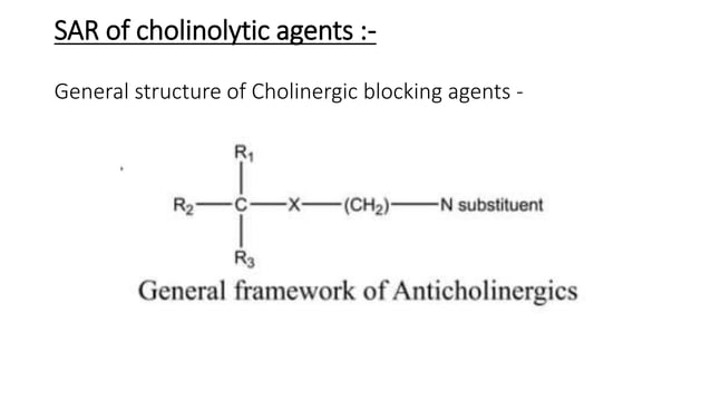 Cholinergic blocking agents by Aryan Patel.pptx | Brain and Nervous ...