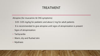 Cholinergic Crisis | PPTX