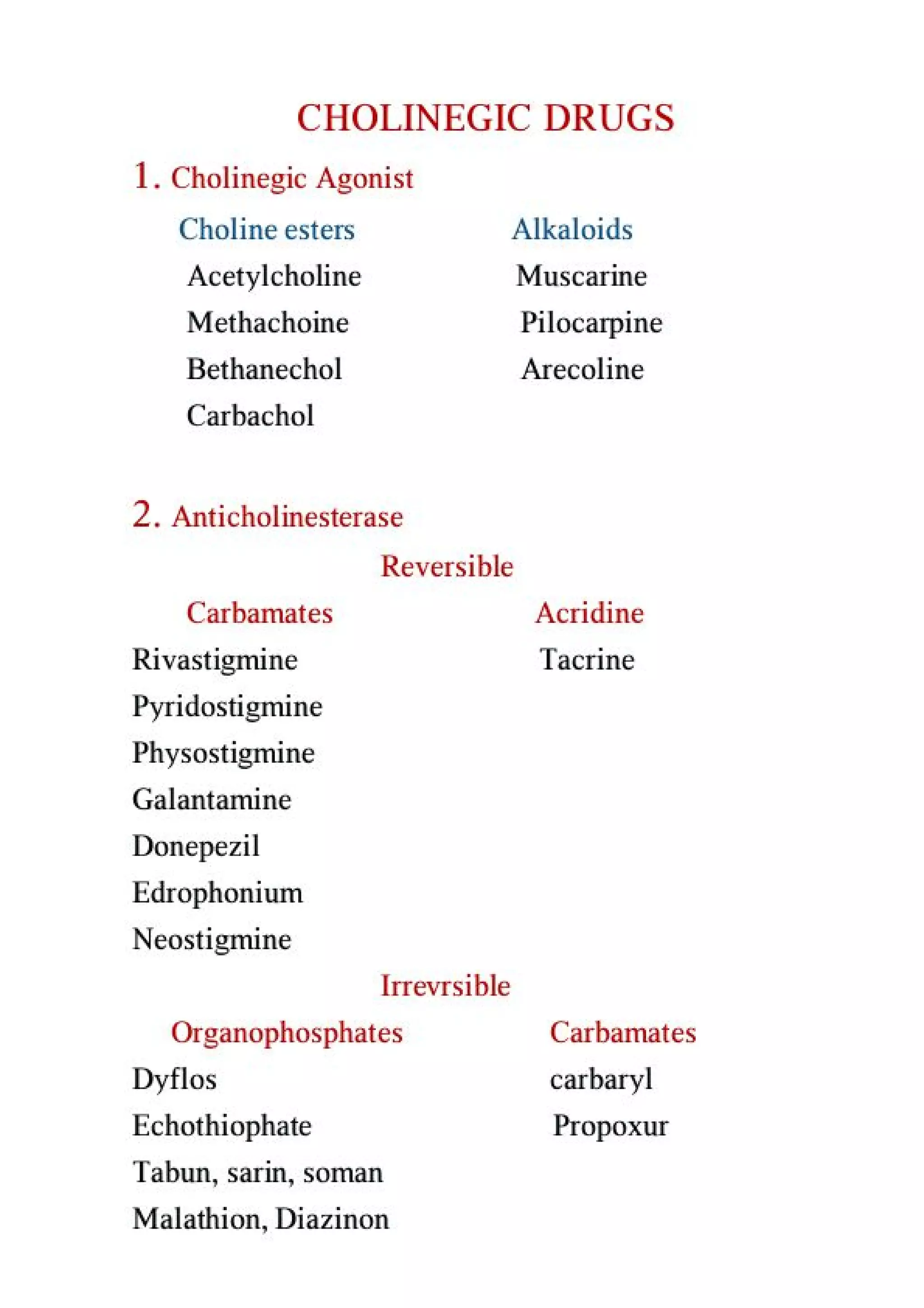 Cholinergic drugs | PDF