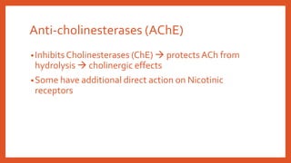 Cholinergic drugs | PPT