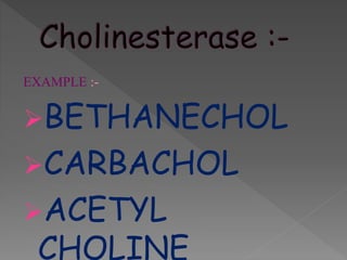 Cholinergic drugs | PPTX