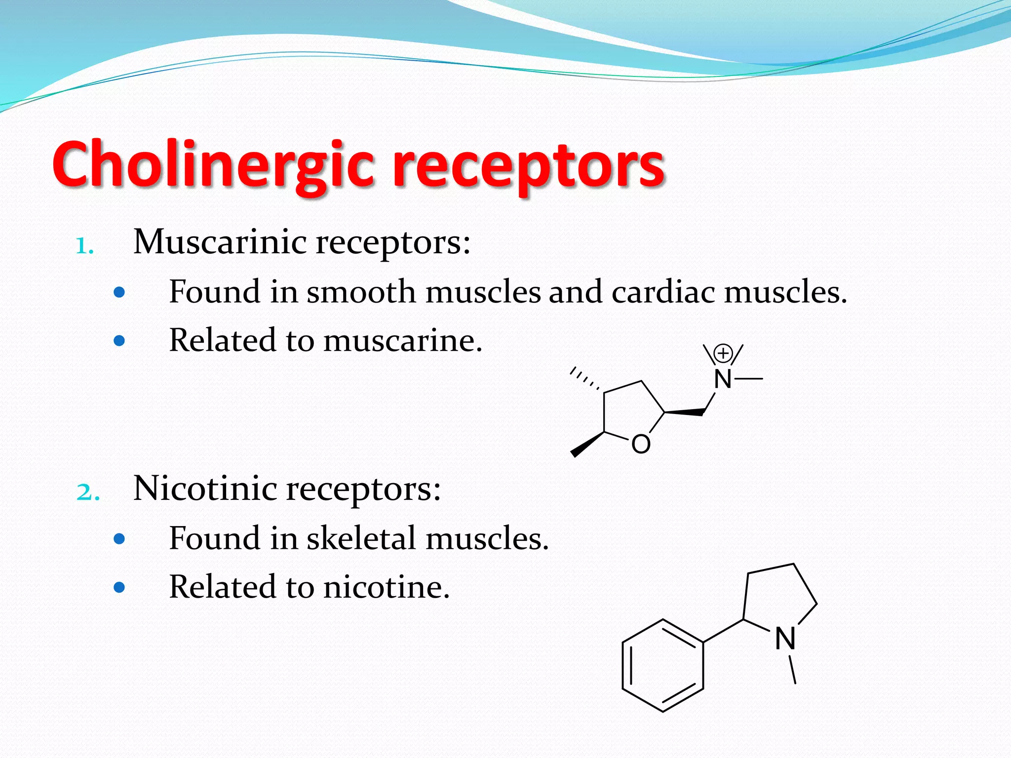 Cholinergic drugs | PPTX