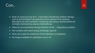 Cholinergic drugs uses in Ophthalmology | PPTX