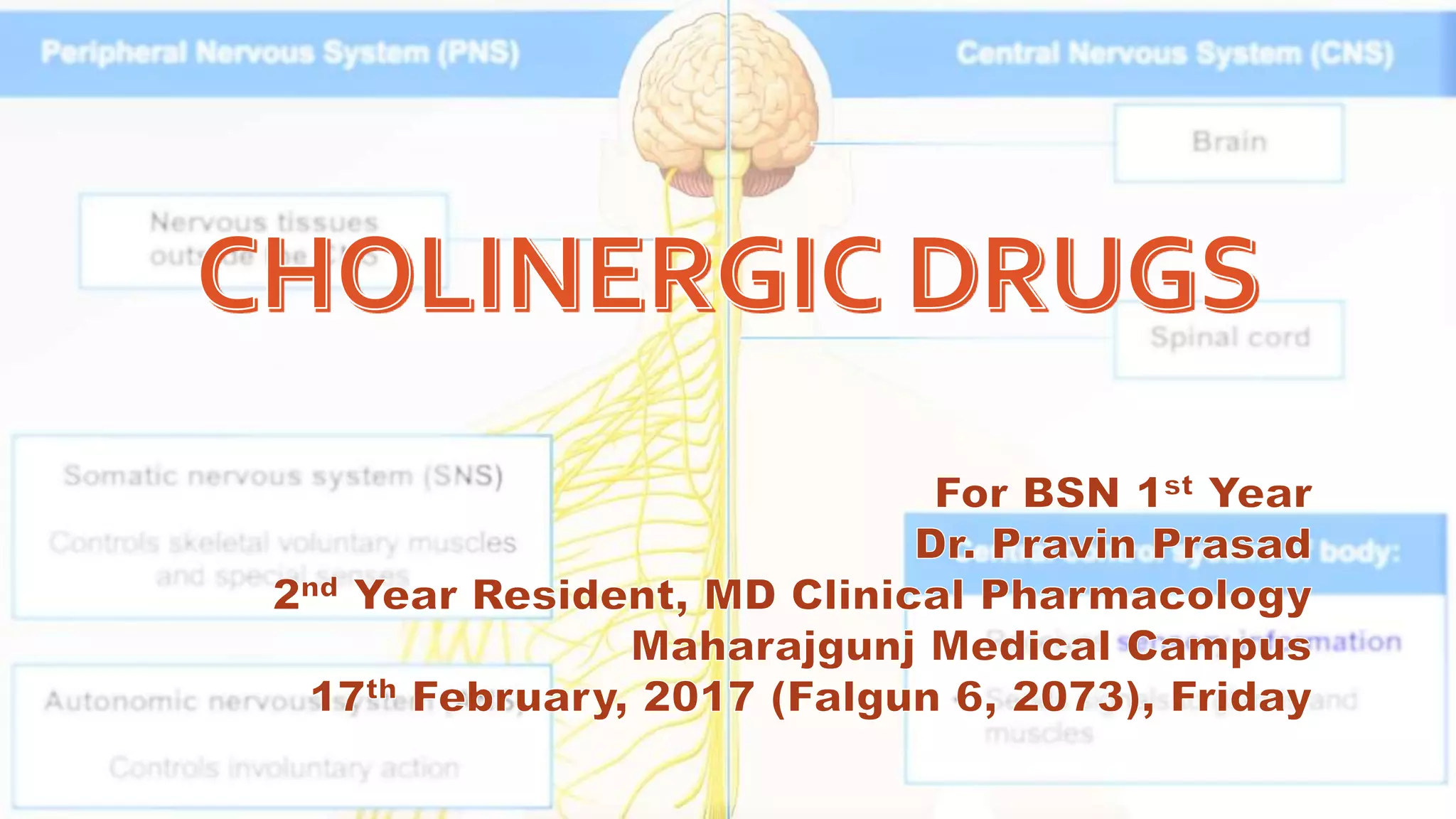 Cholinergic drugs 2017 | PPTX
