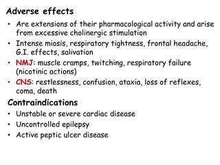CHOLINERGIC DRUGS by agen Moses in pharmacology.pptx