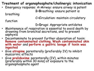 CHOLINERGIC DRUGS by agen Moses in pharmacology.pptx