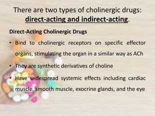 cholinergic drugs _abhijit.pptx