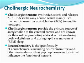 Cholinergic drugs thea | PPT