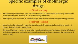 Cholinergic pharmacology, | PPTX