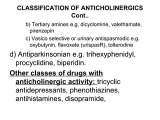 Cholinergic receptor antagonists presentation | PPT