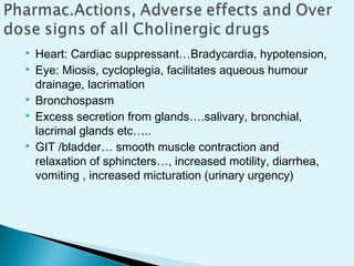 Cholinergics | PPT | Eye and Vision Conditions | Diseases and Conditions