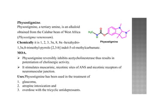 Cholinergics and anti cholinergic drugs | PDF