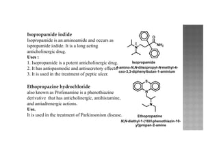 Cholinergics and anti cholinergic drugs | PDF