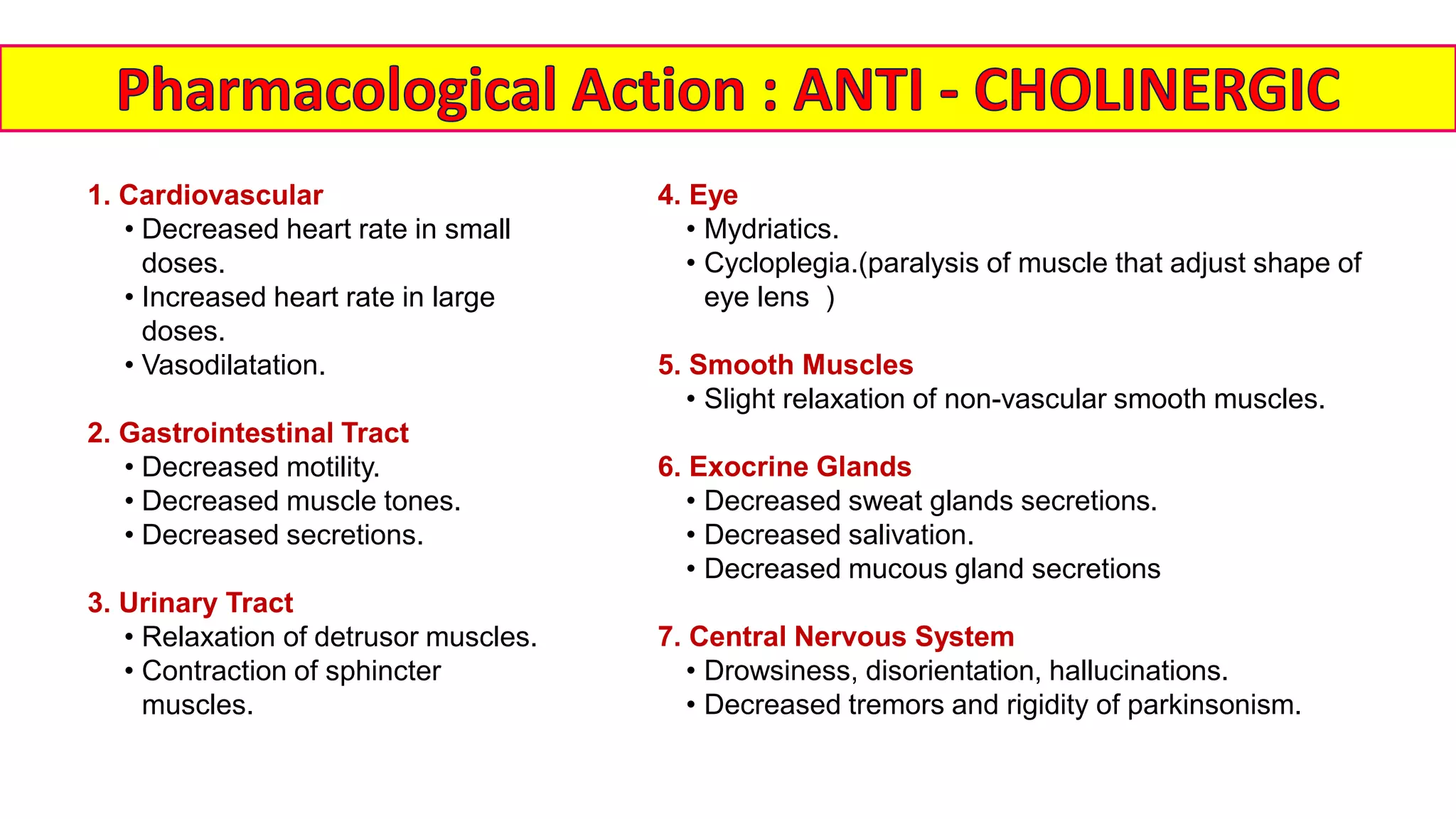 cholinergics and anticholinergics.pptx