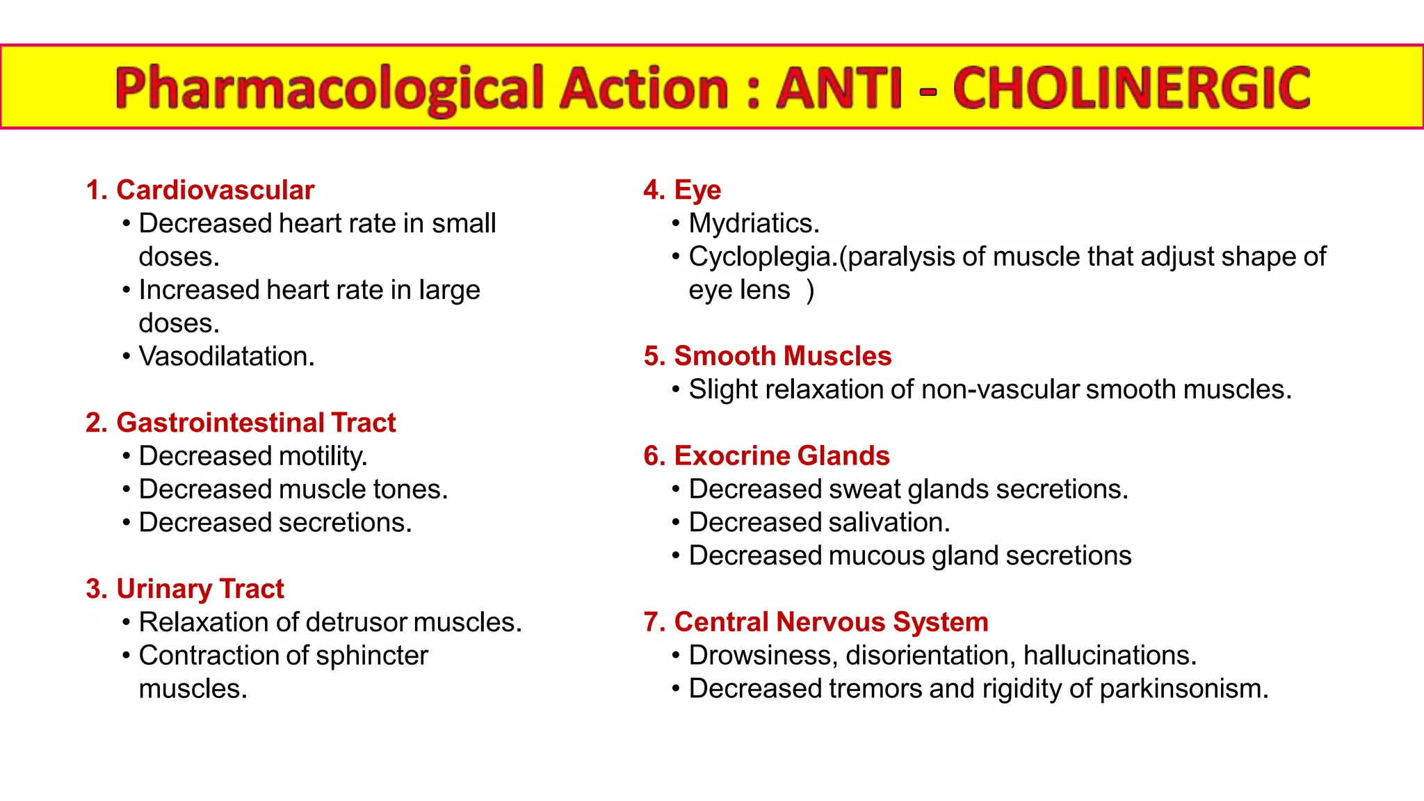cholinergics and anticholinergics.pptx