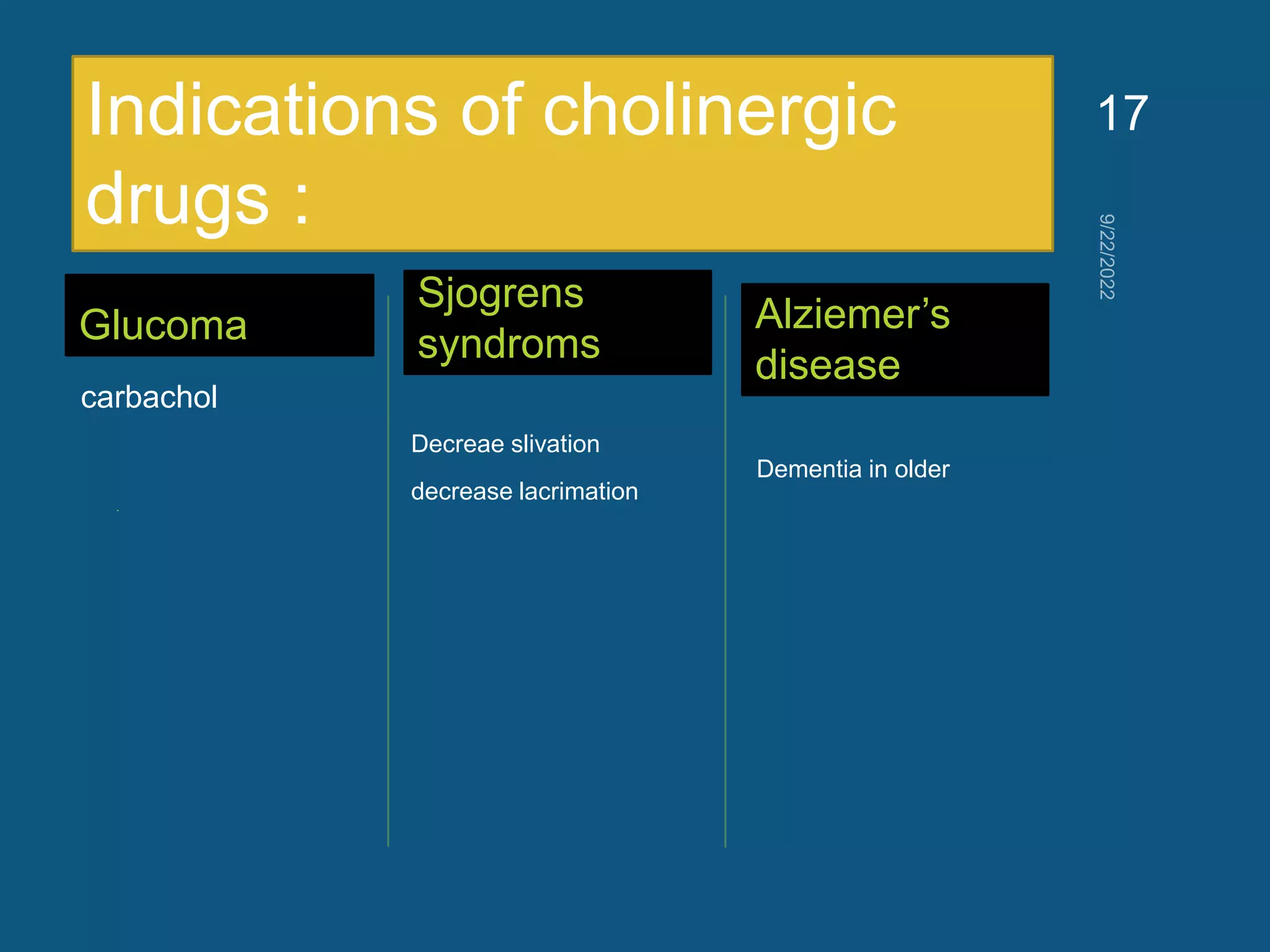 cholinergics and anticholinergics presentation.pptx