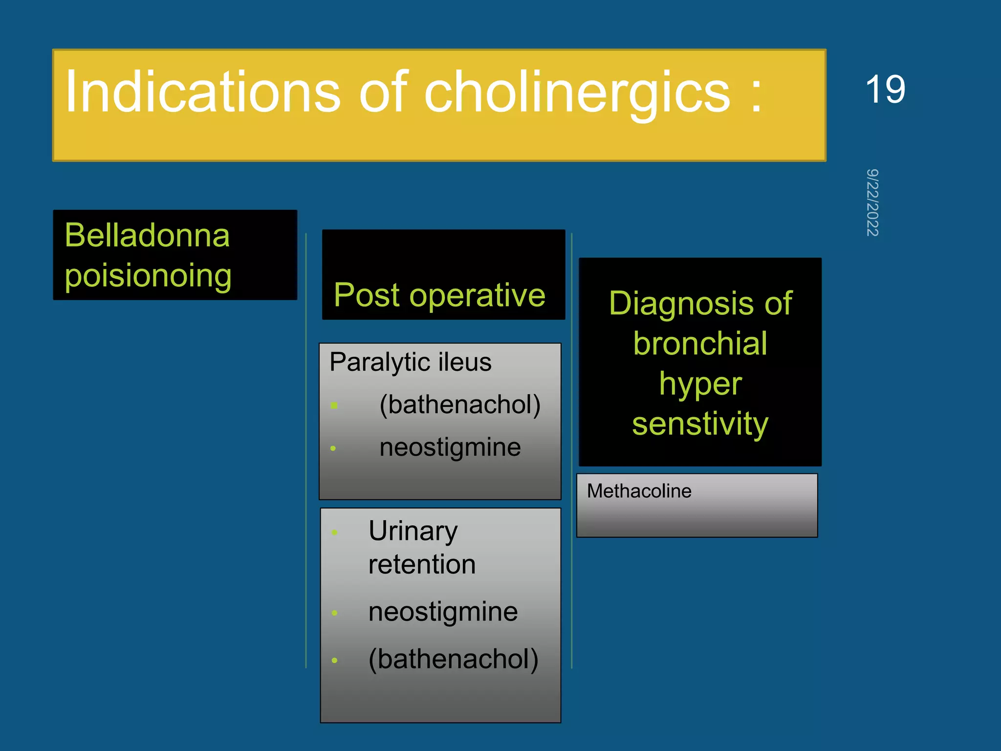 cholinergics and anticholinergics presentation.pptx
