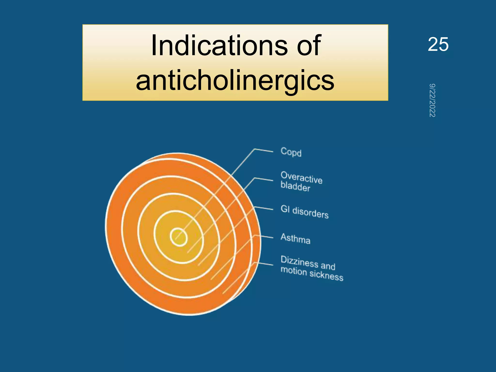 cholinergics and anticholinergics presentation.pptx