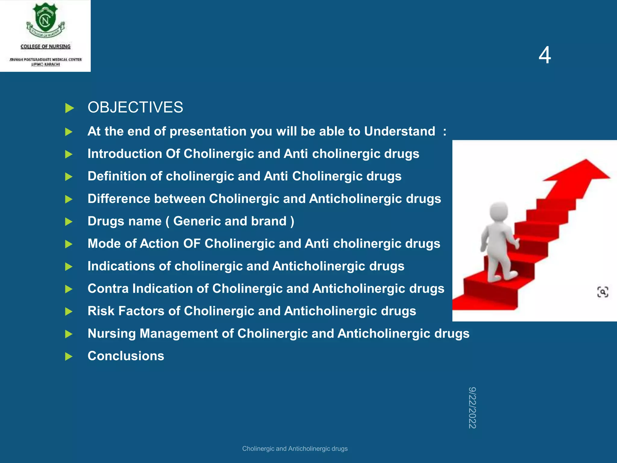 cholinergics and anticholinergics presentation.pptx