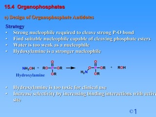 CHOLINERGICS, ANTICHOLINERGICS 3.pptx