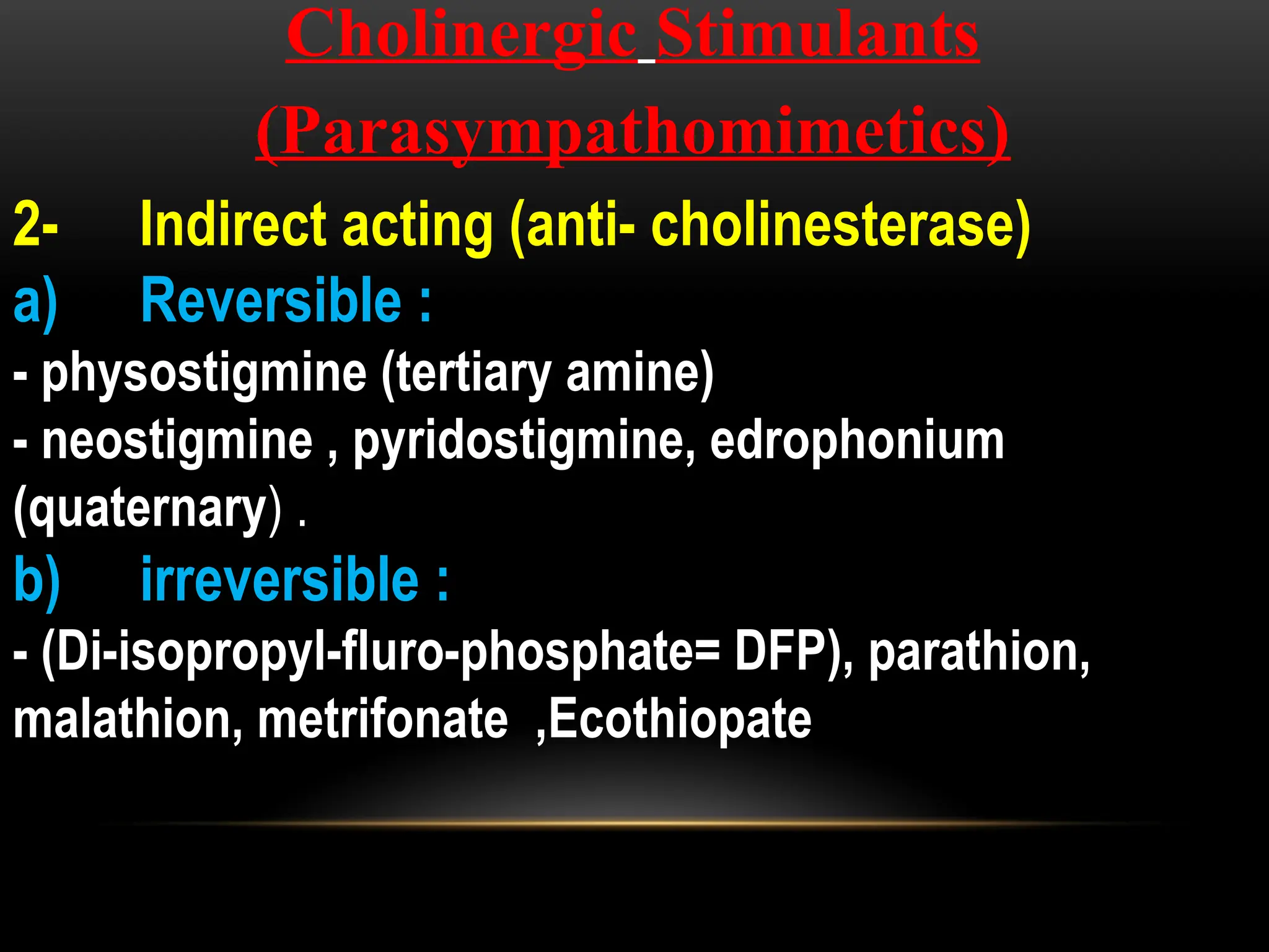 Cholinergic Stimulants (Parasympathomimetics).pptx