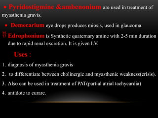 Cholinergic Stimulants (Parasympathomimetics).pptx