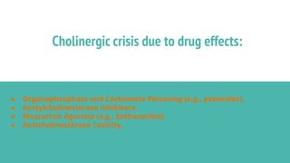 Cholinergic symptoms medical presentation .pdf