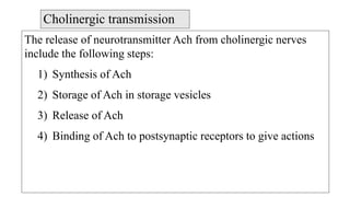 Cholinergic system.pptx