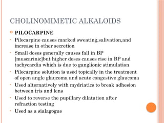 Pharmacology Presentation on cholinergic system | PPTX