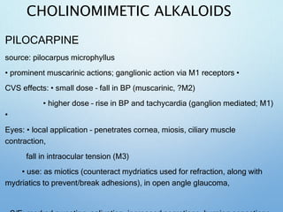 Cholinergic system and Cholinomimetic Drugs by Dr.Pawan | PPTX