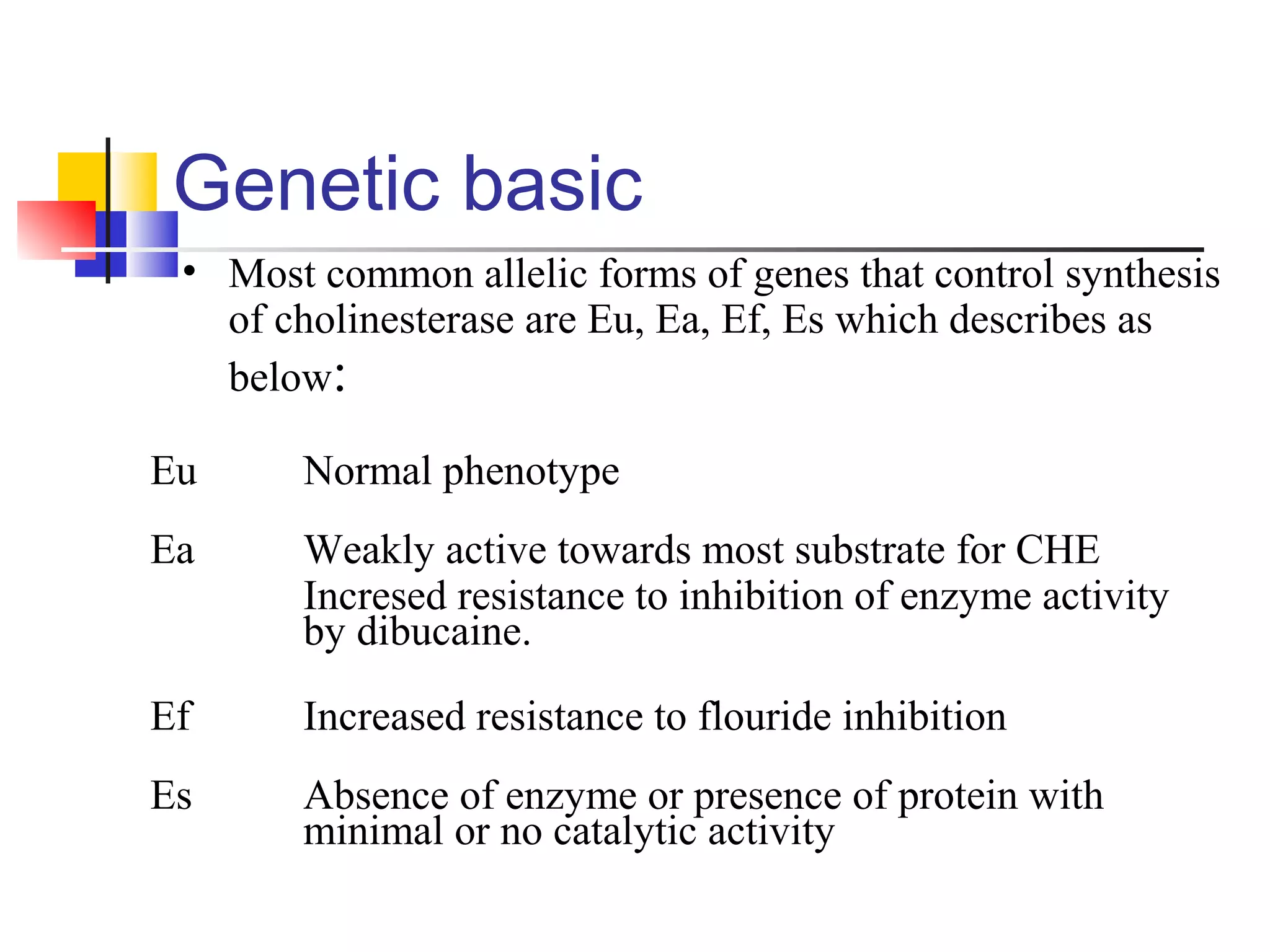 S. Cholinesterase estimation | PPT