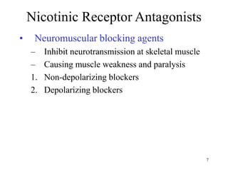 cholinoblockers.ppt