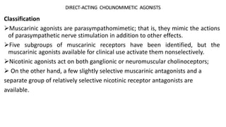 Cholinoceptor-Activating & Cholinesterase-Inhibiting Drugs.pptx