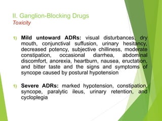 Cholinoceptor-blocking-drugs in OAB treatment.ppt