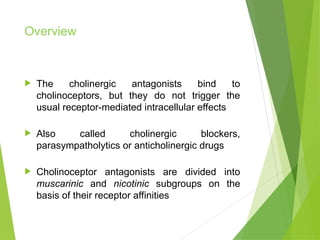 Cholinoceptor-blocking-drugs for oab.ppt