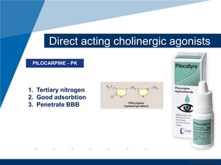 Cholinomimetics | PPTX