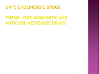 Cholinomimetics | PPT