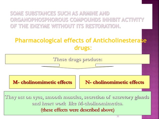 Cholinomimetics | PPT