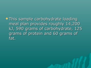 Charbohydrate Loading In Sports | PPT