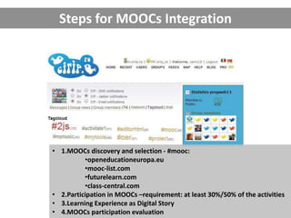 MOOC -related practices for an Open Educator | PPT