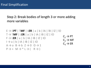 CHOMSKY AND GREIBACH NORMAL FORM.ppt