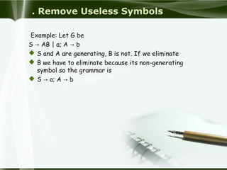 Chomsky by zeeshan khan and Raheel Khan | PPT