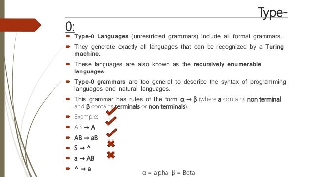 Chomsky classification of Language