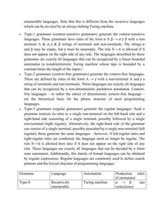 Chomsky hierarchy | PDF | Programming Languages | Computing