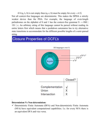 Chomsky hierarchy | PDF | Programming Languages | Computing